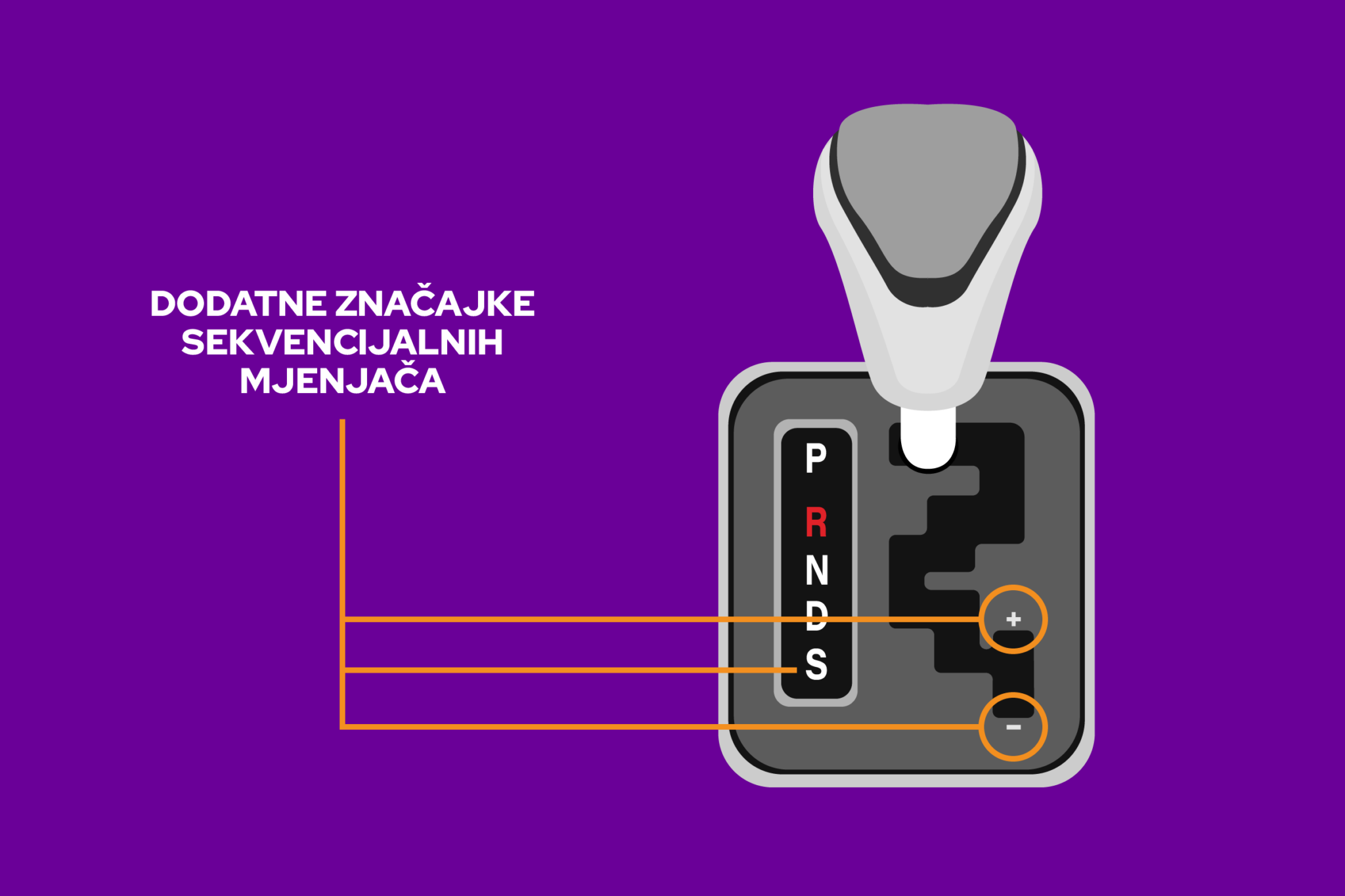 Automatski mjenjač – sve što trebaš znati prije kupnje